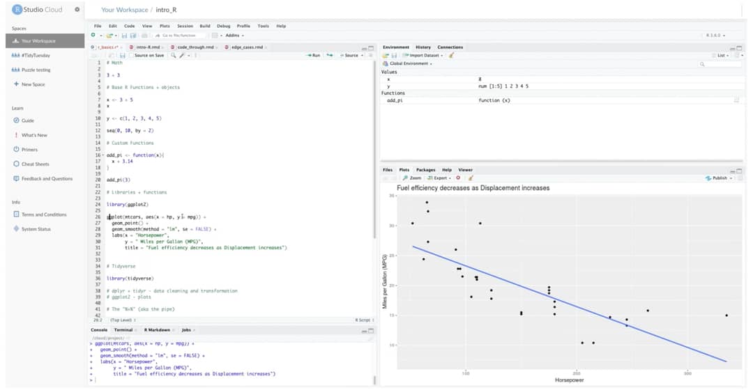 R vs Python: What’s the Difference in 2026 - Iglu