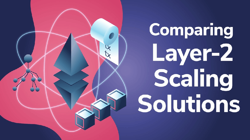 Ethereum layer 1 vs layer 2: What is the difference? - Iglu Ethereum layer 1 vs layer 2: What is the difference? - Iglu