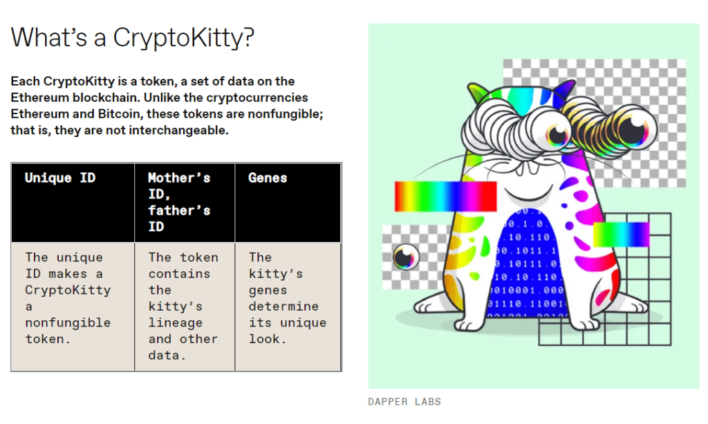 Ethereum layer 1 vs layer 2: What is the difference? - Iglu